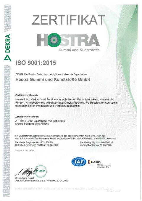 Standorte - Hostra Unternehmensseite